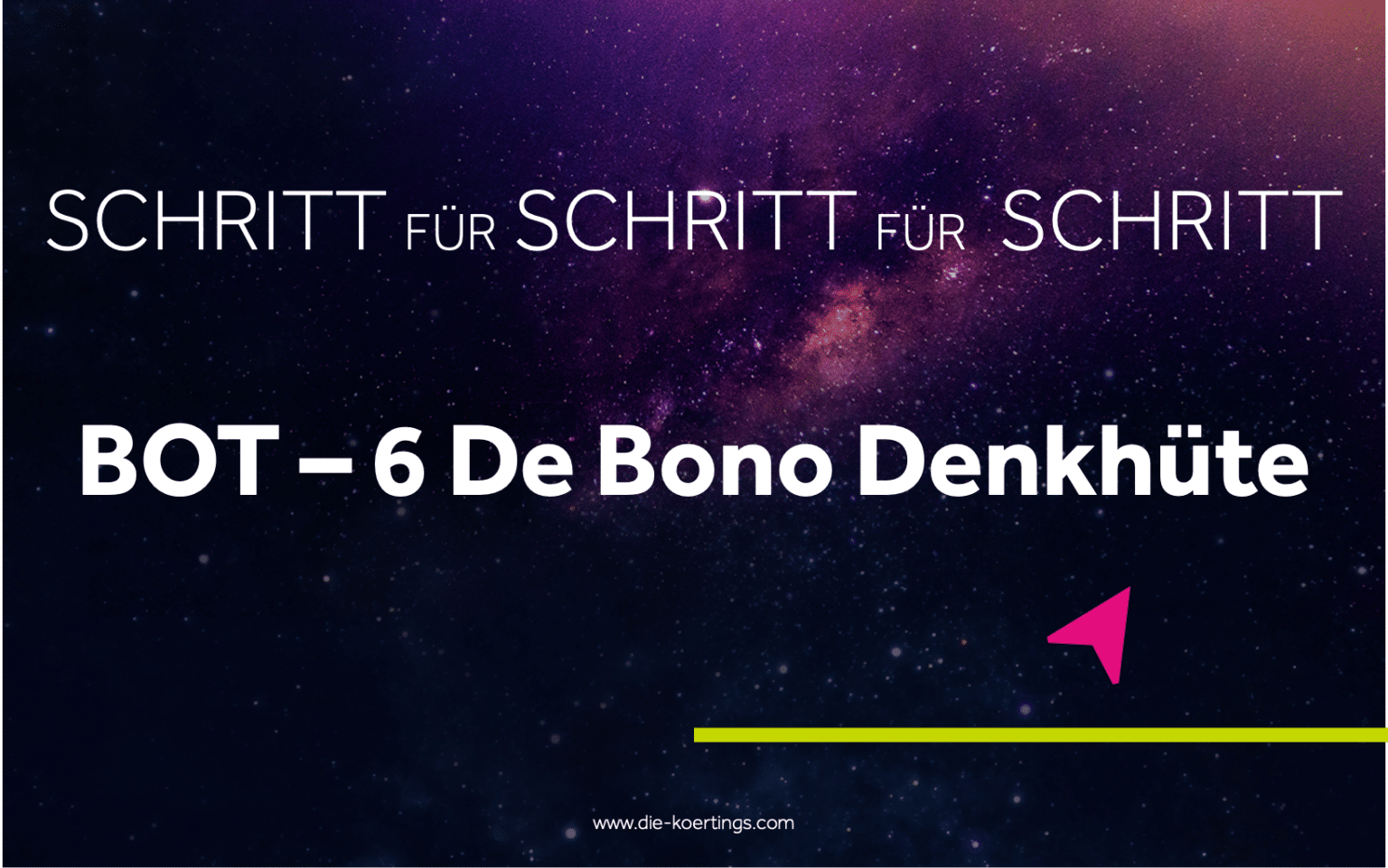 Schritt für Schritt für Schritt ... - KOERTING INSTITUTE