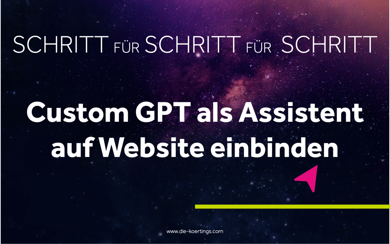 Schritt für Schritt für Schritt ... - KOERTING INSTITUTE