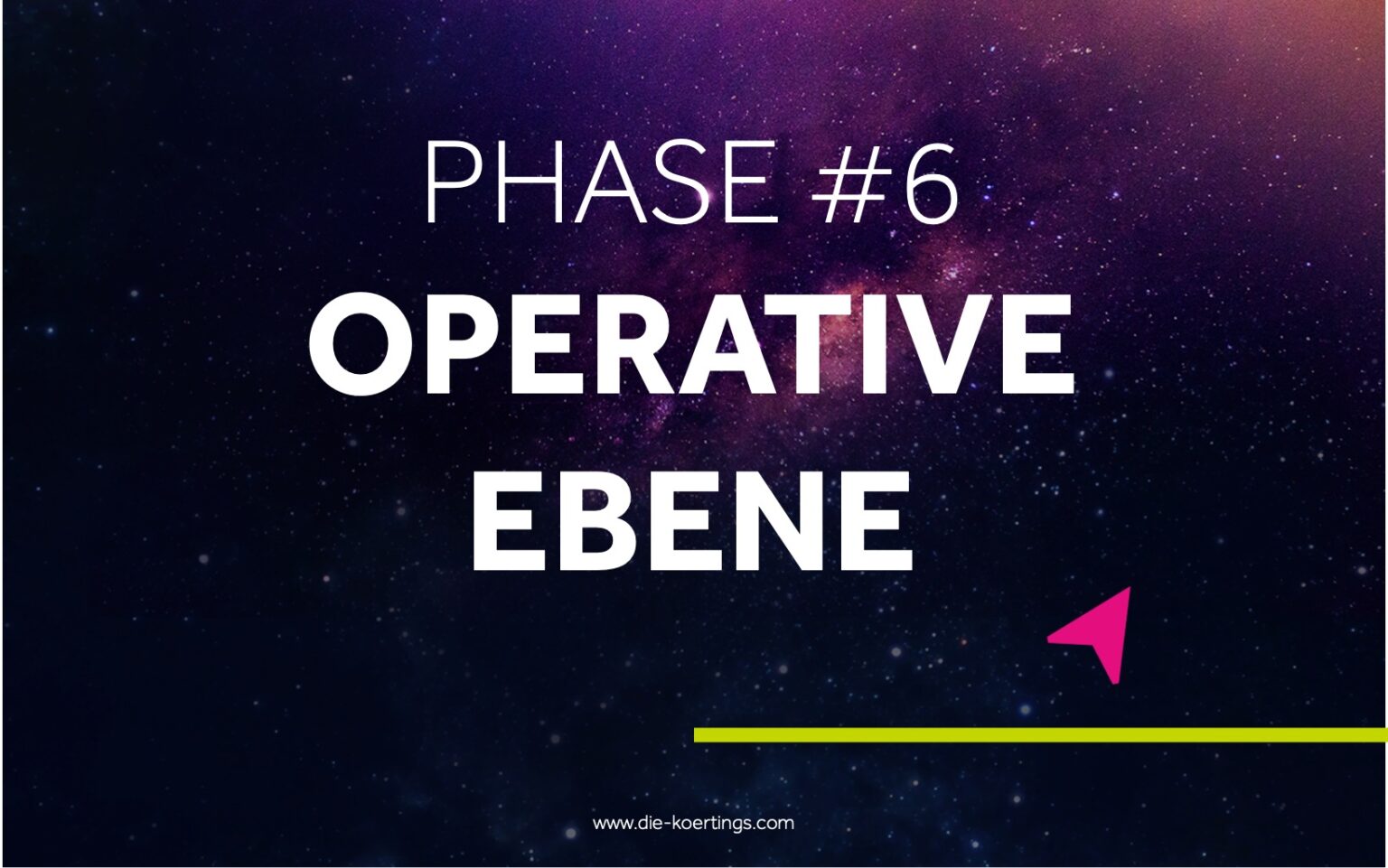 KISB - Impulse und Methoden - KOERTING INSTITUTE